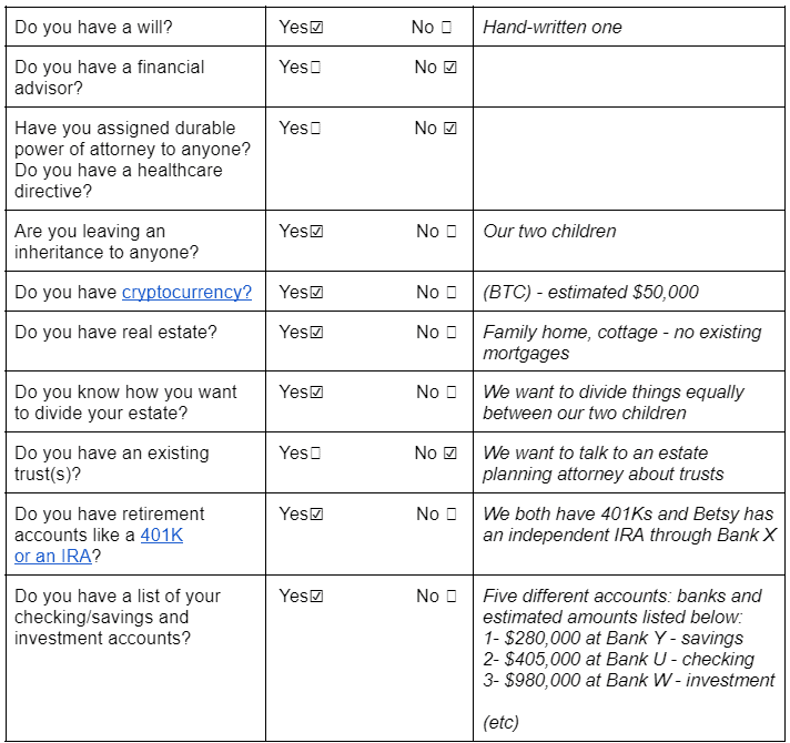 Estate Planning for Beginners